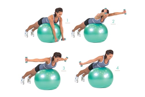 Correcting Upper Crossed Syndrome