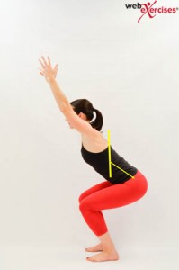 Squat Form – What does it tell us? Part 1