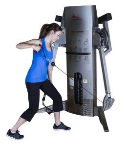 Shoulder Function: Enhancing Scapular Stabilization