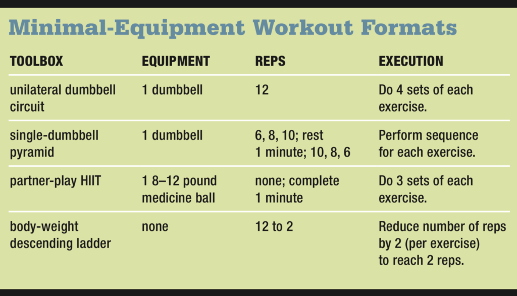 Minimal-Equipment Workouts for Group Exercise Classes