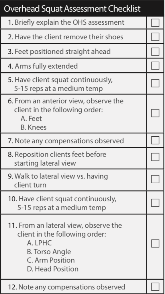 How to Perform an Overhead Squat Assessment (OHSA)