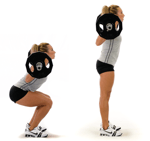 Sagittal, Frontal and Transverse Body Planes: Exercises & Movements