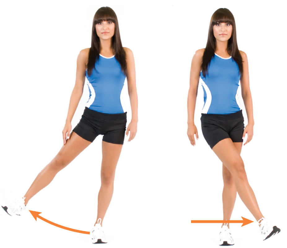 Sagittal, Frontal and Transverse Body Planes: Exercises & Movements