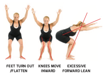 Exercises for the Midfoot and Heel: Smart Corrective Steps