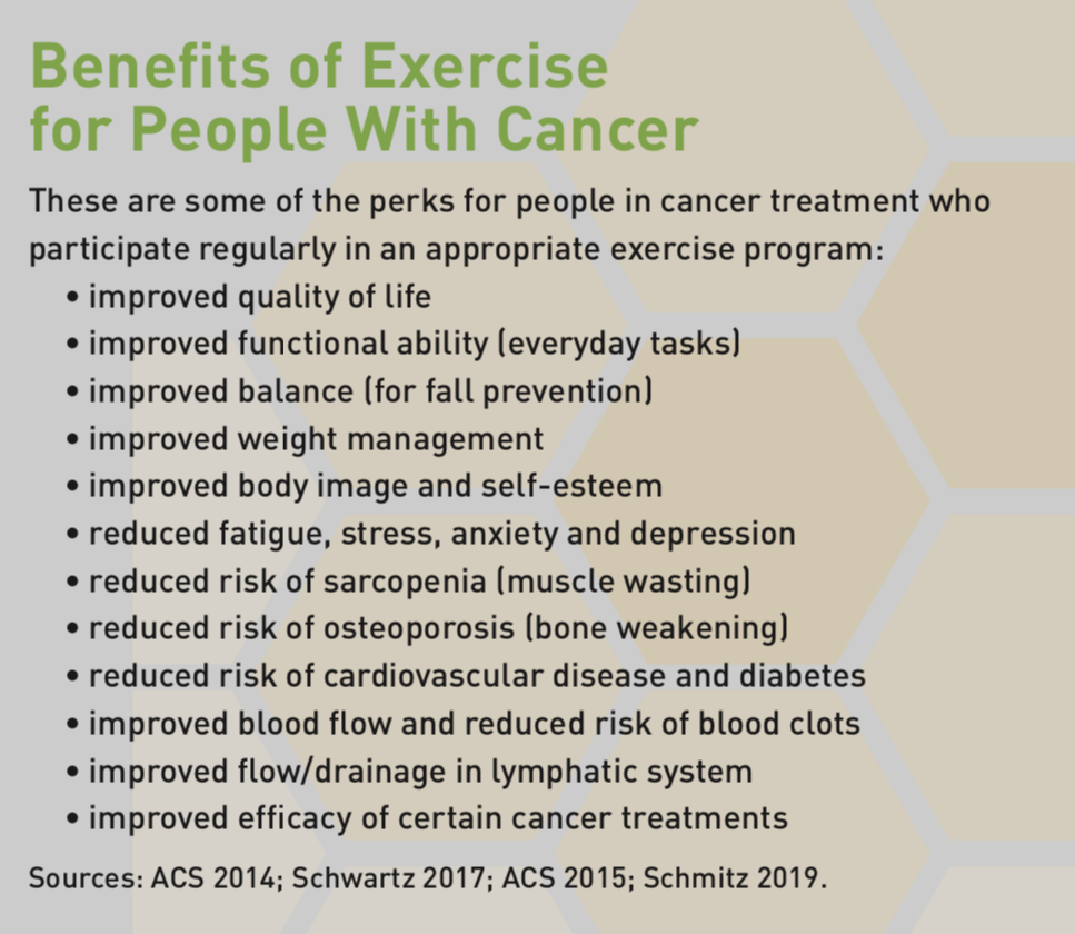 Working Through Cancer: Exercise as a Part of Recovery