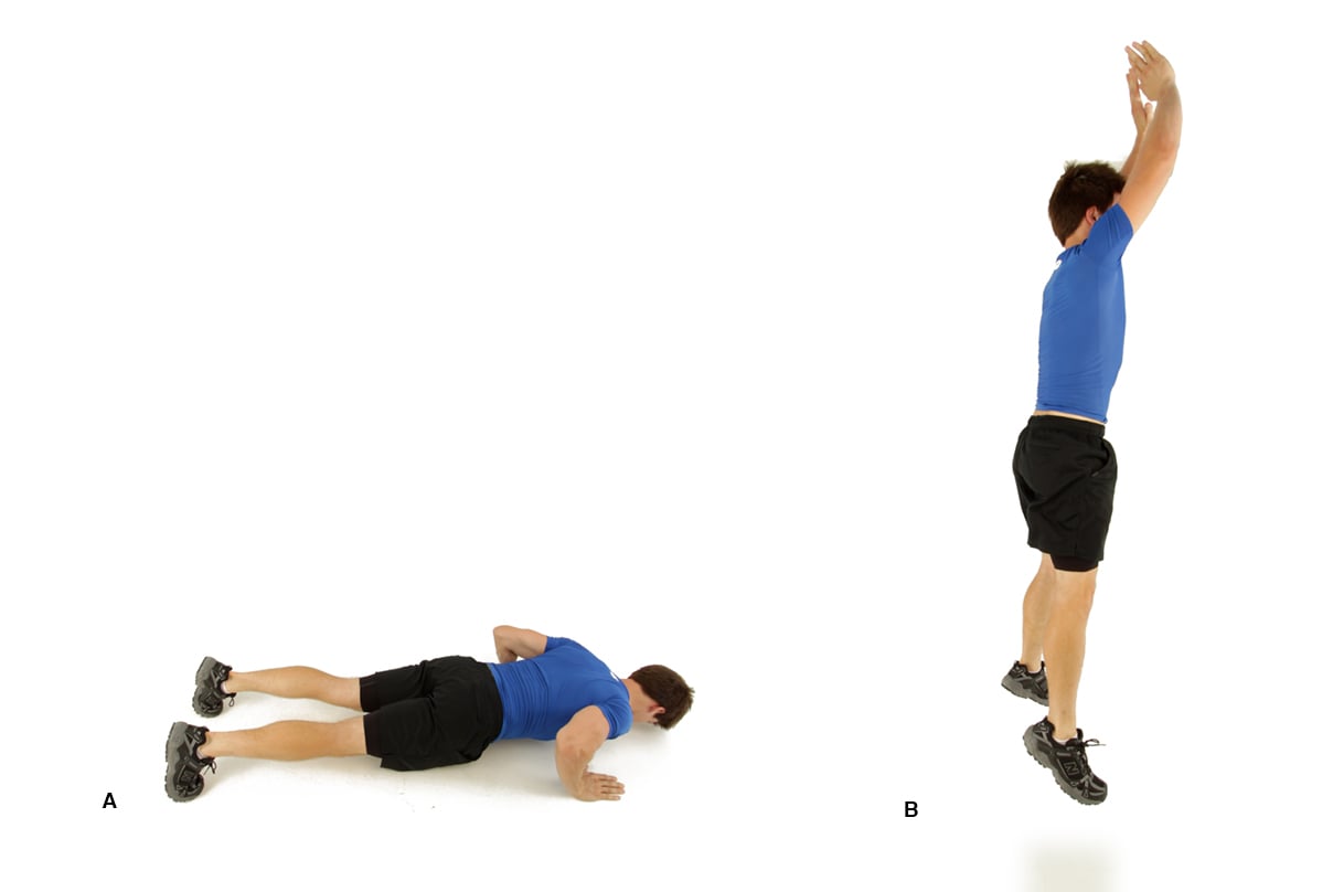 The Small-Group Circuit Workout